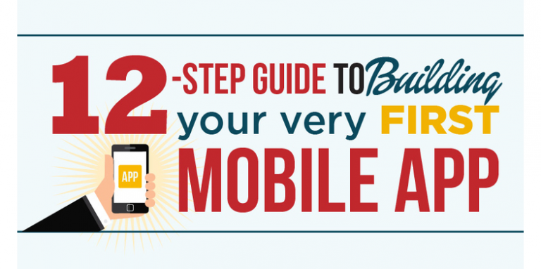 12 Easy Steps For Building a Mobile App - Business, Technology and ...
