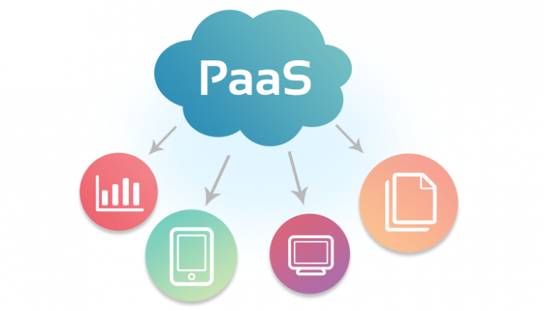 The Complex Cloud – The Next Level of Cloud Computing - Business ...